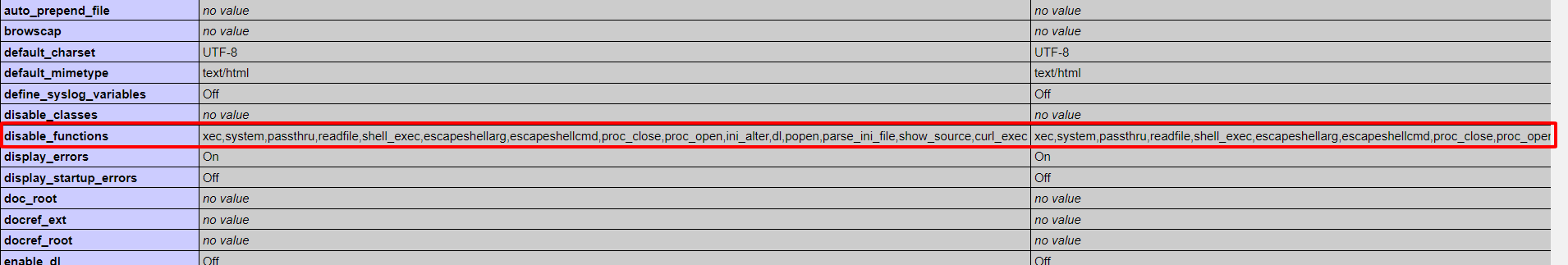 Write-Up Todo Application | Ren